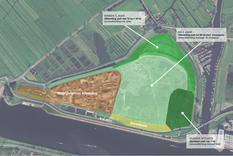 Park Nauerna – Gemeente Zaanstad